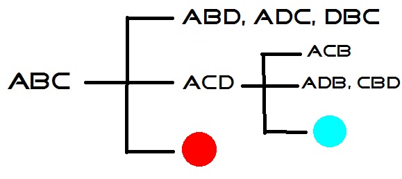 Alias Remote Modem Puzzle